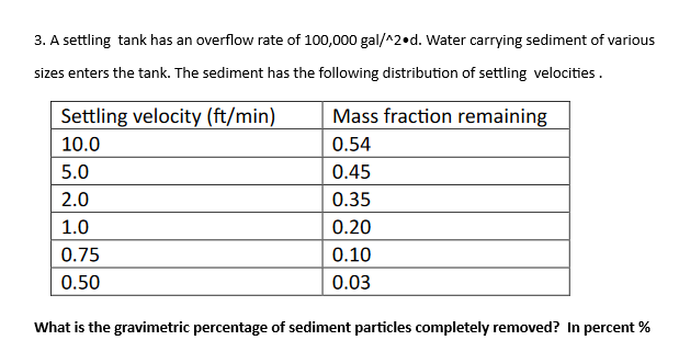Solved 3. A settling tank has an overflow rate of | Chegg.com