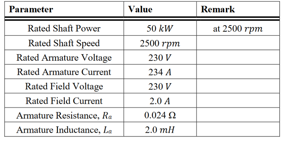 Solved \begin{tabular}{|c|c|c|} \hline Parameter & Value & | Chegg.com