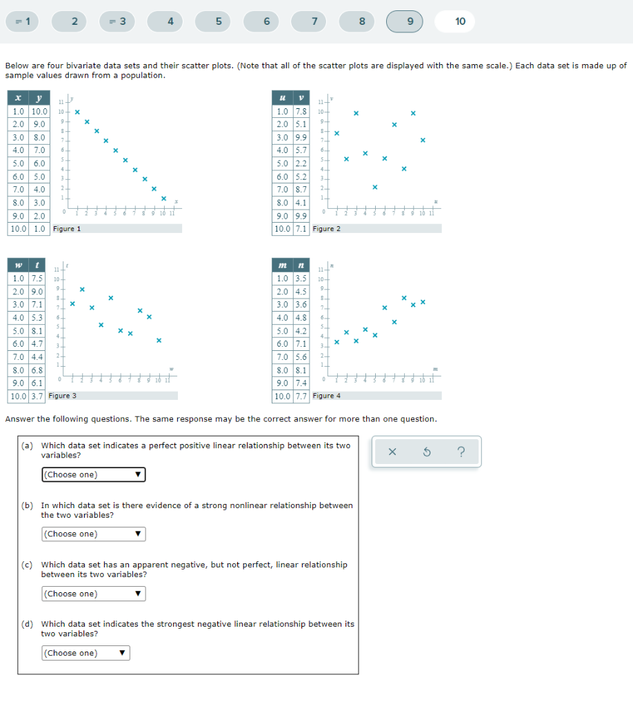 Solved 1 2 = 3 4 5 6 7 8 9 10 Below are four bivariate data | Chegg.com