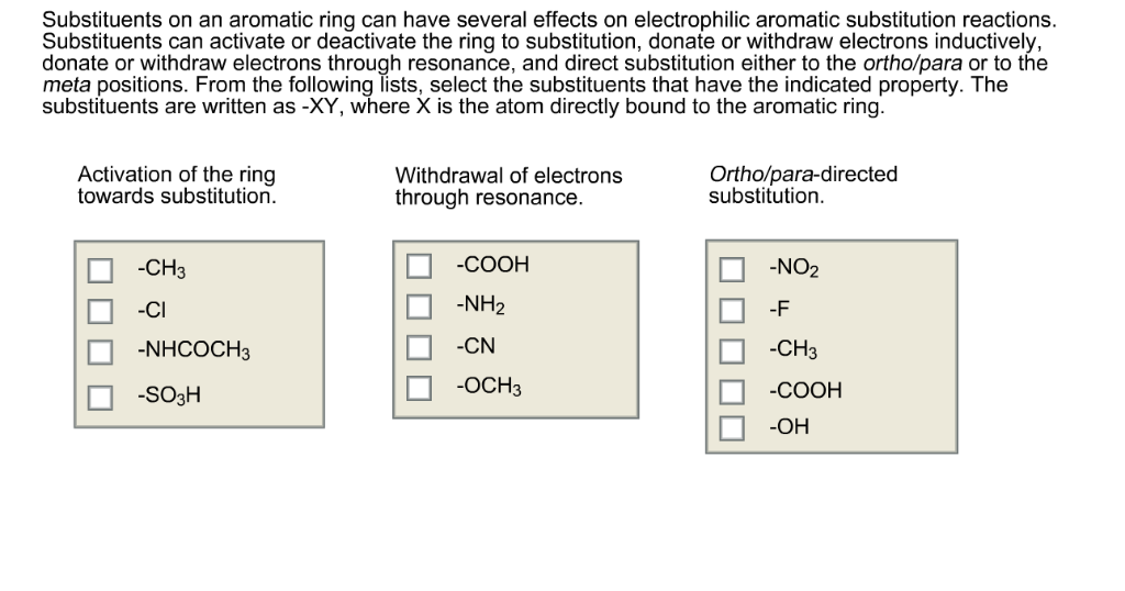 Solved Synthesis of disubstituted benzenes involves two | Chegg.com