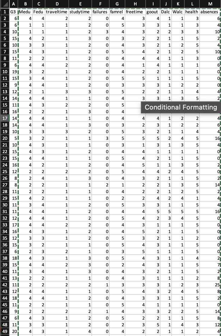 Solved Part 1: (10 marks) Download student_v1.xlsx This | Chegg.com