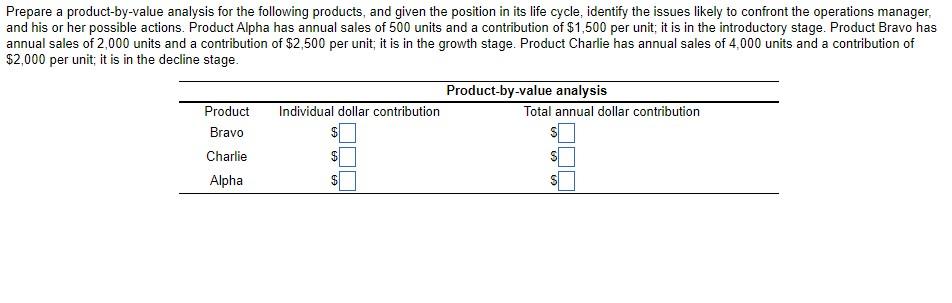 Solved Prepare a product-by-value analysis for the following | Chegg.com