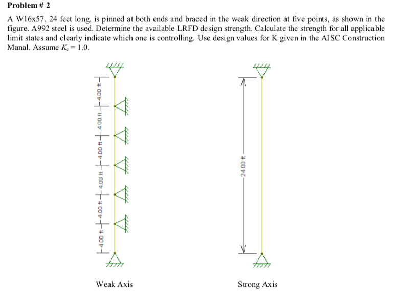 Solved Problem #2 A W16x57, 24 feet long, is pinned at both | Chegg.com