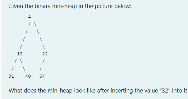 Solved Given the binary min-heap in the picture below: 4 / 1 | Chegg.com