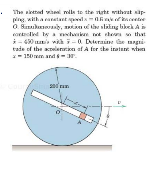 Solved The slotted wheel rolls to the right without | Chegg.com