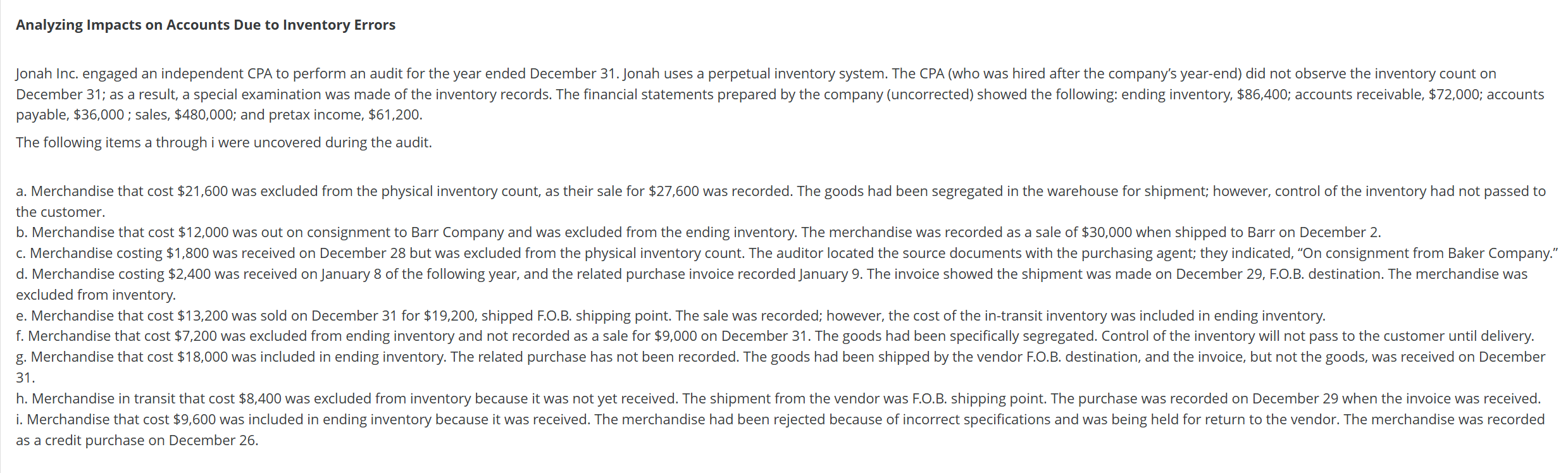 Solved Analyzing Impacts on Accounts Due to Inventory Errors | Chegg.com