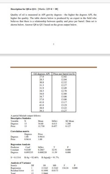 Solved Drocripiles far O0l te Q1t: [Marlak 2.5×4=10] Quality | Chegg.com