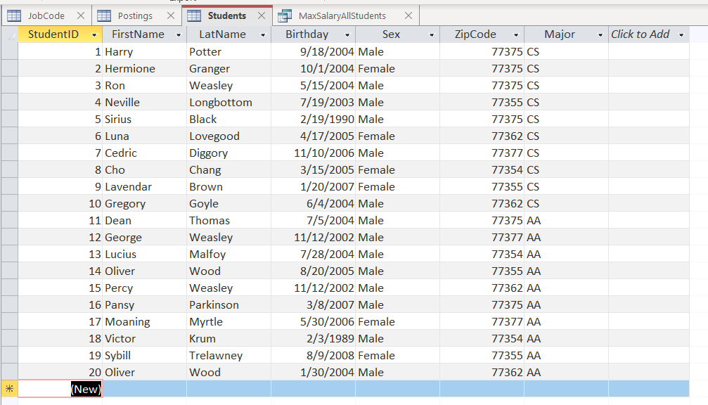 Solved Write a query to find the maximum economic impact to | Chegg.com