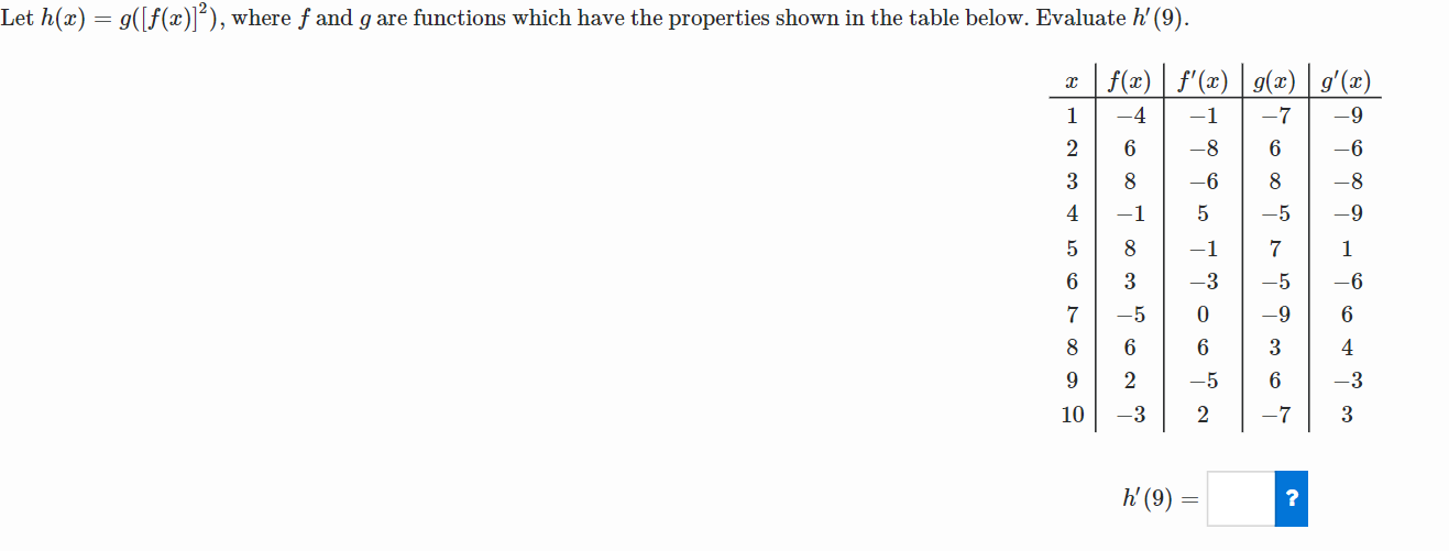 Solved Let h(x)=g([f(x)]2), ﻿where f ﻿and g ﻿are functions | Chegg.com
