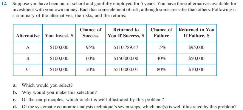 Solved Suppose you have been out of school and gainfully | Chegg.com