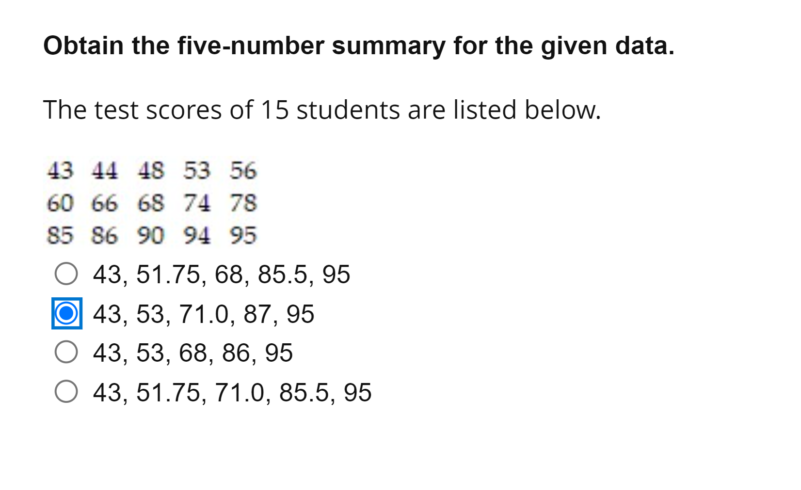 Solved Obtain the five-number summary for the given data. | Chegg.com