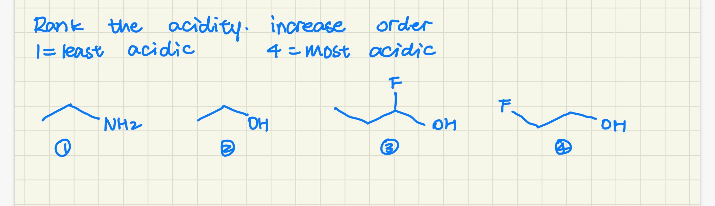 Solved Rank the acidity, increase order 4 = most acidic I= | Chegg.com