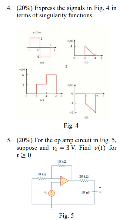 Solved 4. (20\%) Express the signals in Fig. 4 in terms of | Chegg.com