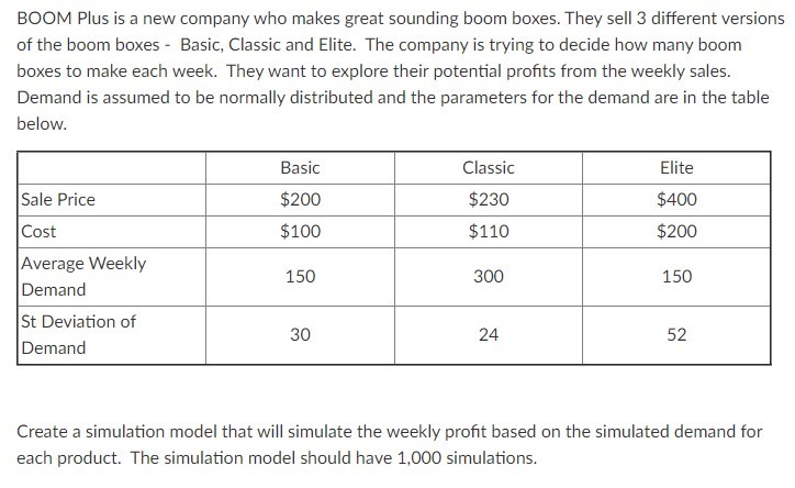 Solved What is the average weekly profit from sales of all 3 | Chegg.com