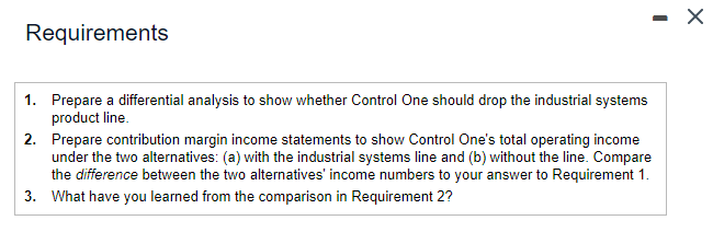 Solved Read the requirements. Data table Requirement 1. | Chegg.com