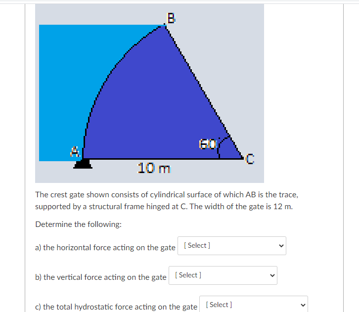 Solved 10 m The crest gate shown consists of cylindrical | Chegg.com