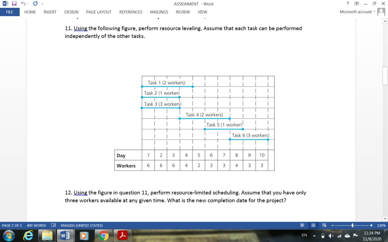 Solved Using the following figure, perform resource | Chegg.com