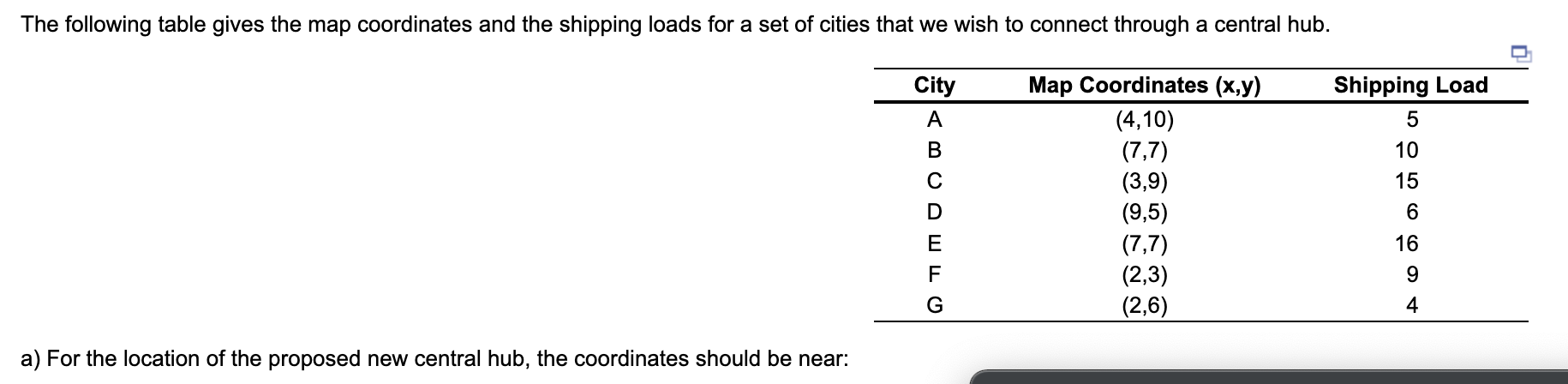 Solved a) For the location of the proposed new central hub, | Chegg.com