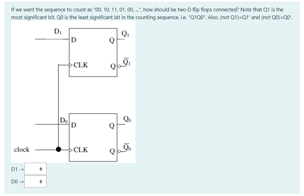 Solved If we want the sequence to count as "00, | Chegg.com