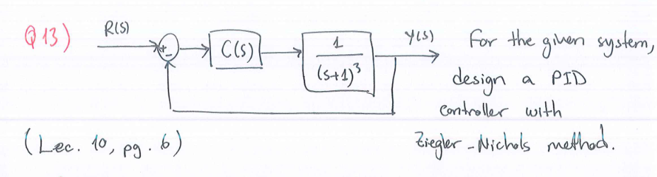 Solved Q13) For the given system, design a PID ontroller | Chegg.com