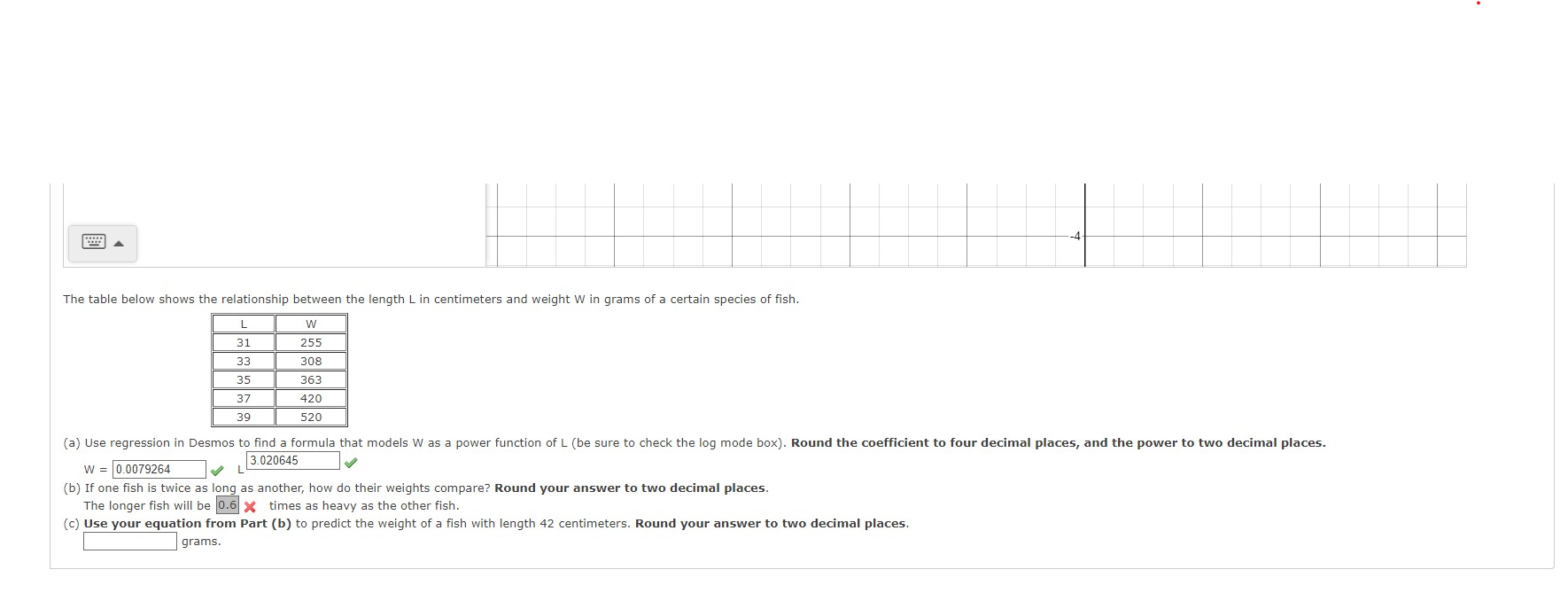 Solved (c) Use your equation from Part (b) to predict the | Chegg.com