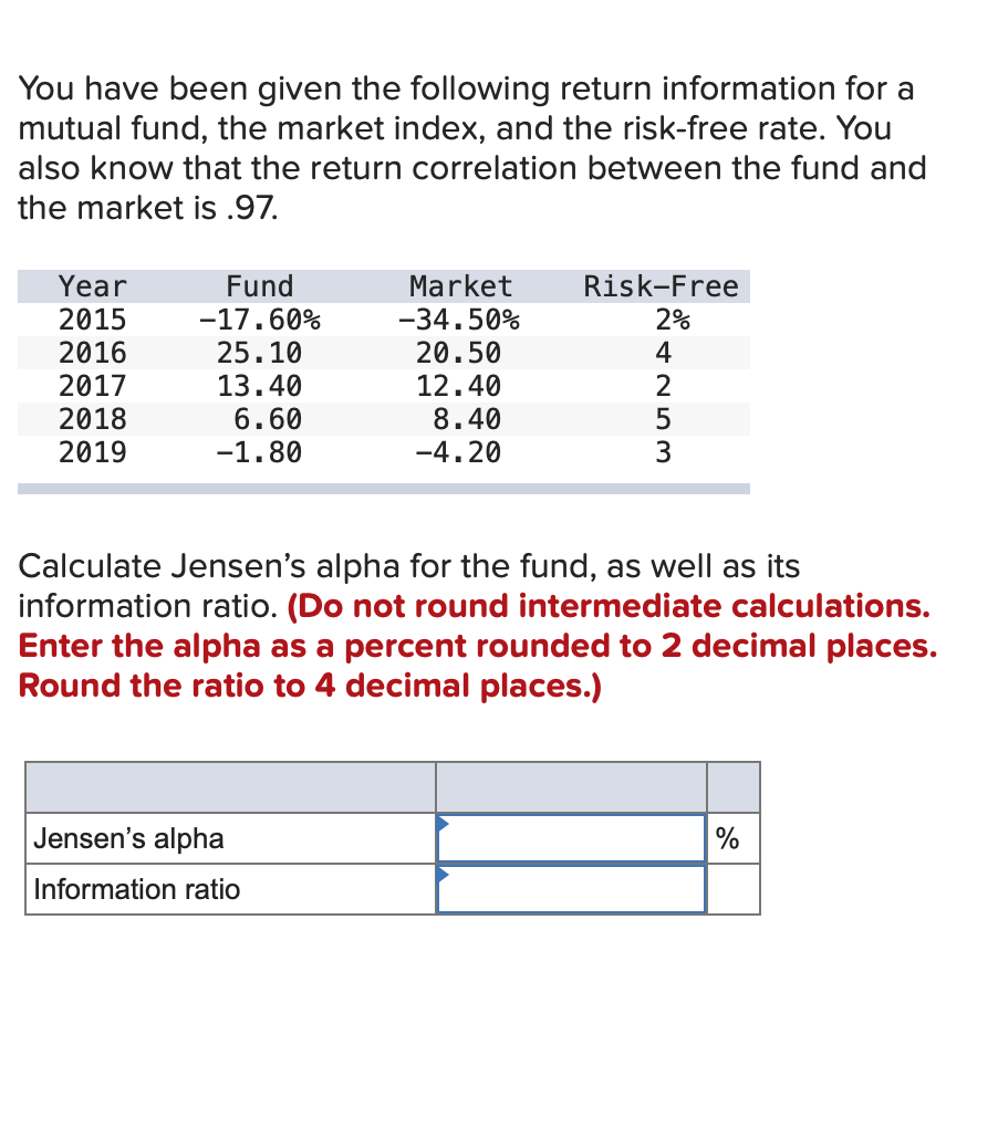 Solved You have been given the following return information | Chegg.com