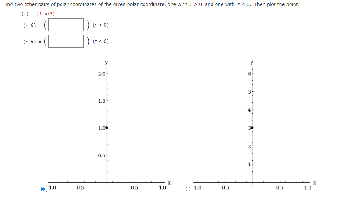 Solved Find two other pairs of polar coordinates of the | Chegg.com