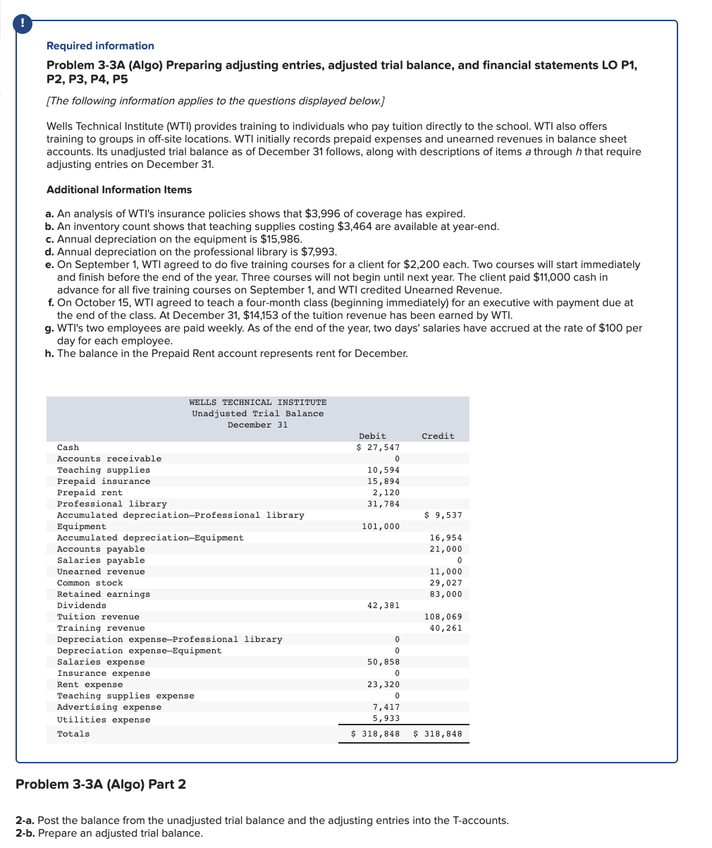 Solved Required information Problem 3-3A (Algo) Preparing | Chegg.com