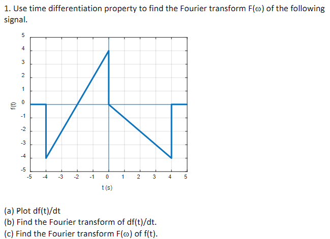 Solved 1. Use time differentiation property to find the | Chegg.com