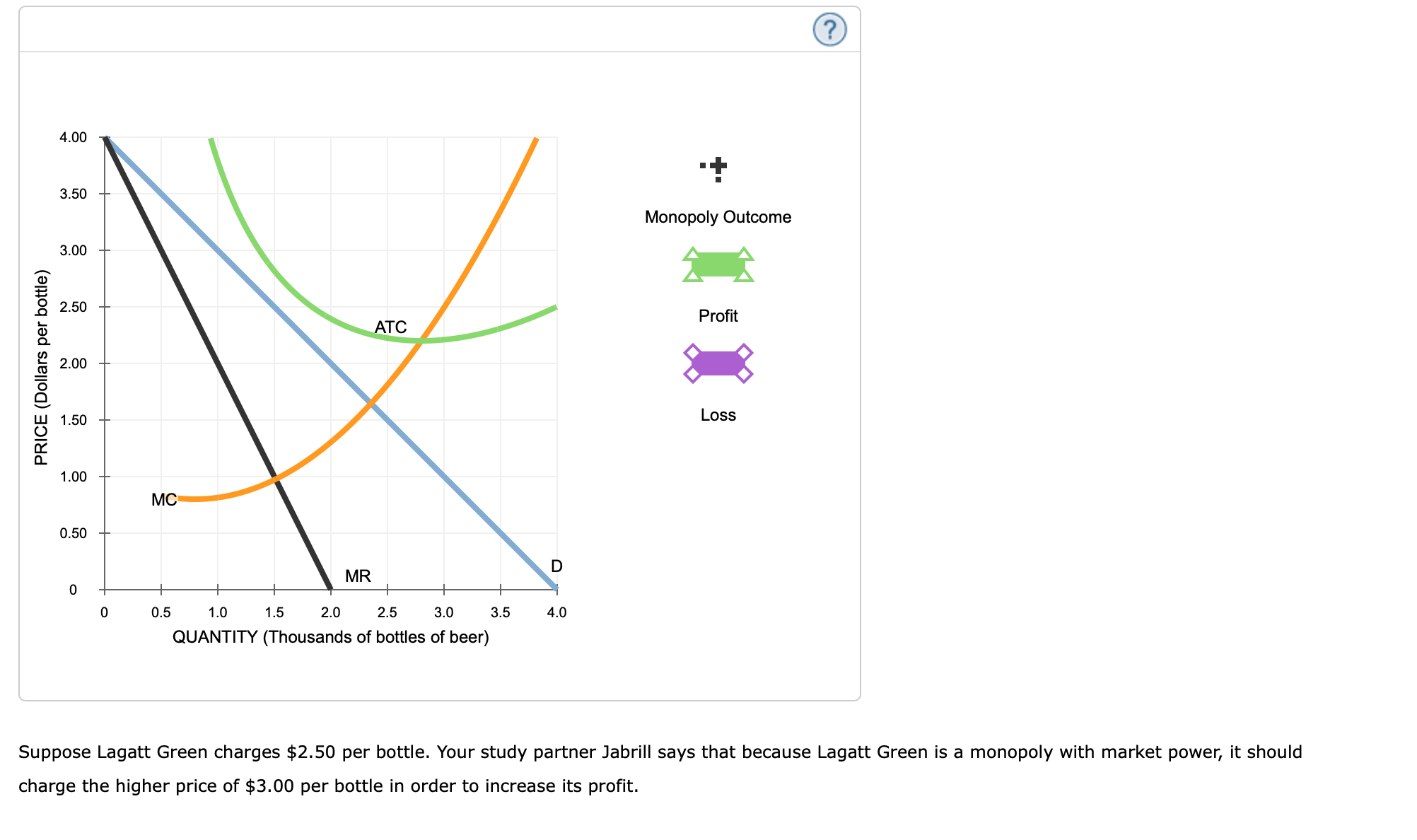 Solved 3. Profit maximization and loss minimization Lagatt | Chegg.com