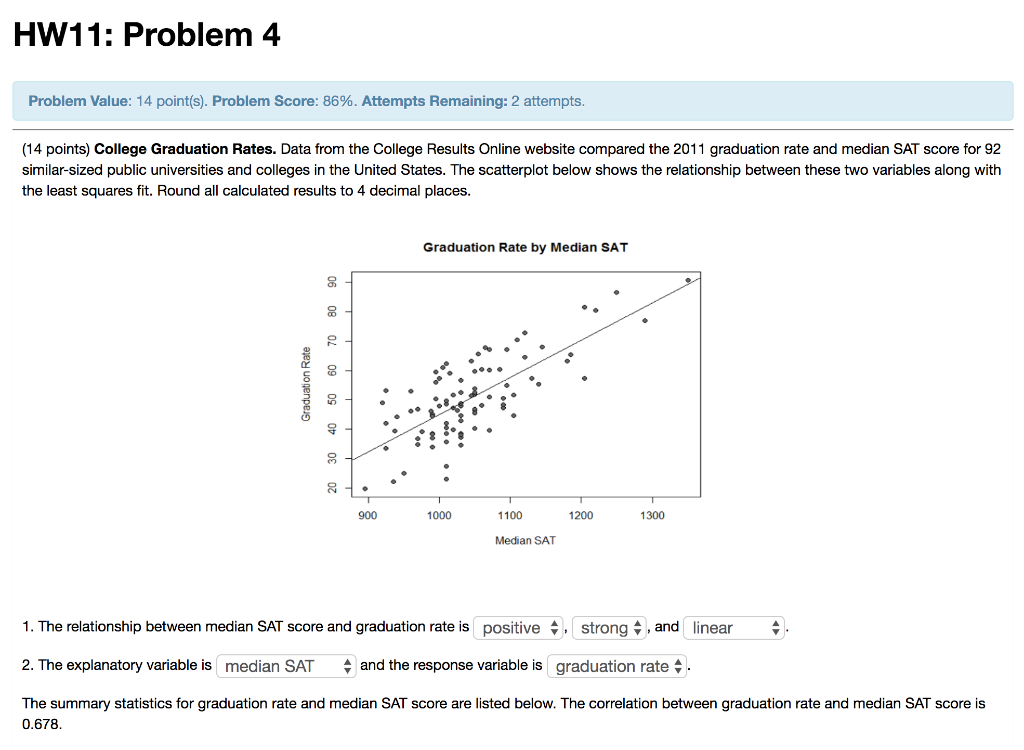 Solved HW11: Problem 4 Problem Value: 14 point(s). Problem | Chegg.com