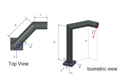 The bent structural element shown in the figure has a | Chegg.com