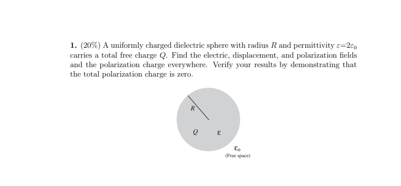 Solved 1. (20%) A uniformly charged dielectric sphere with | Chegg.com