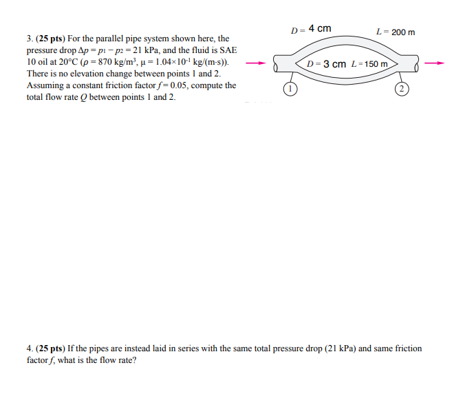 Solved 3. (25 pts) For the parallel pipe system shown here, | Chegg.com