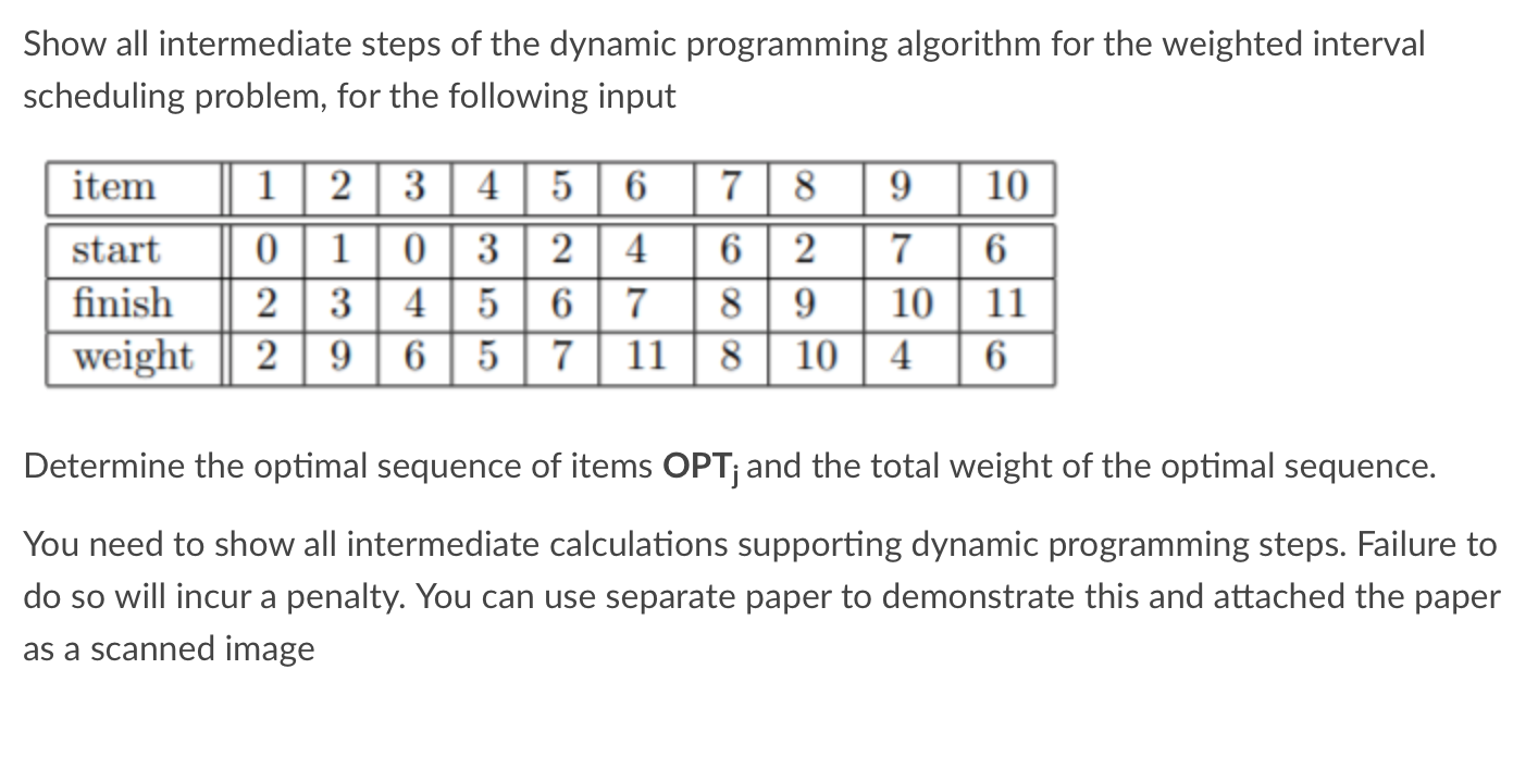 Solved Show all intermediate steps of the dynamic | Chegg.com