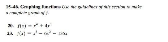 Solved 15-46. Graphing functions Use the guidelines of this | Chegg.com
