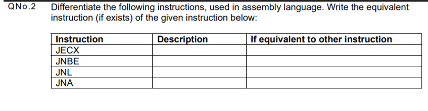 Solved QNo.2 Differentiate the following instructions, used | Chegg.com Solved QNo.2 Differentiate the following instructions, used | Chegg.com
