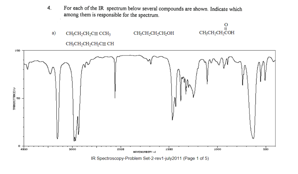 Solved 4. For each of the IR spectrum below several | Chegg.com