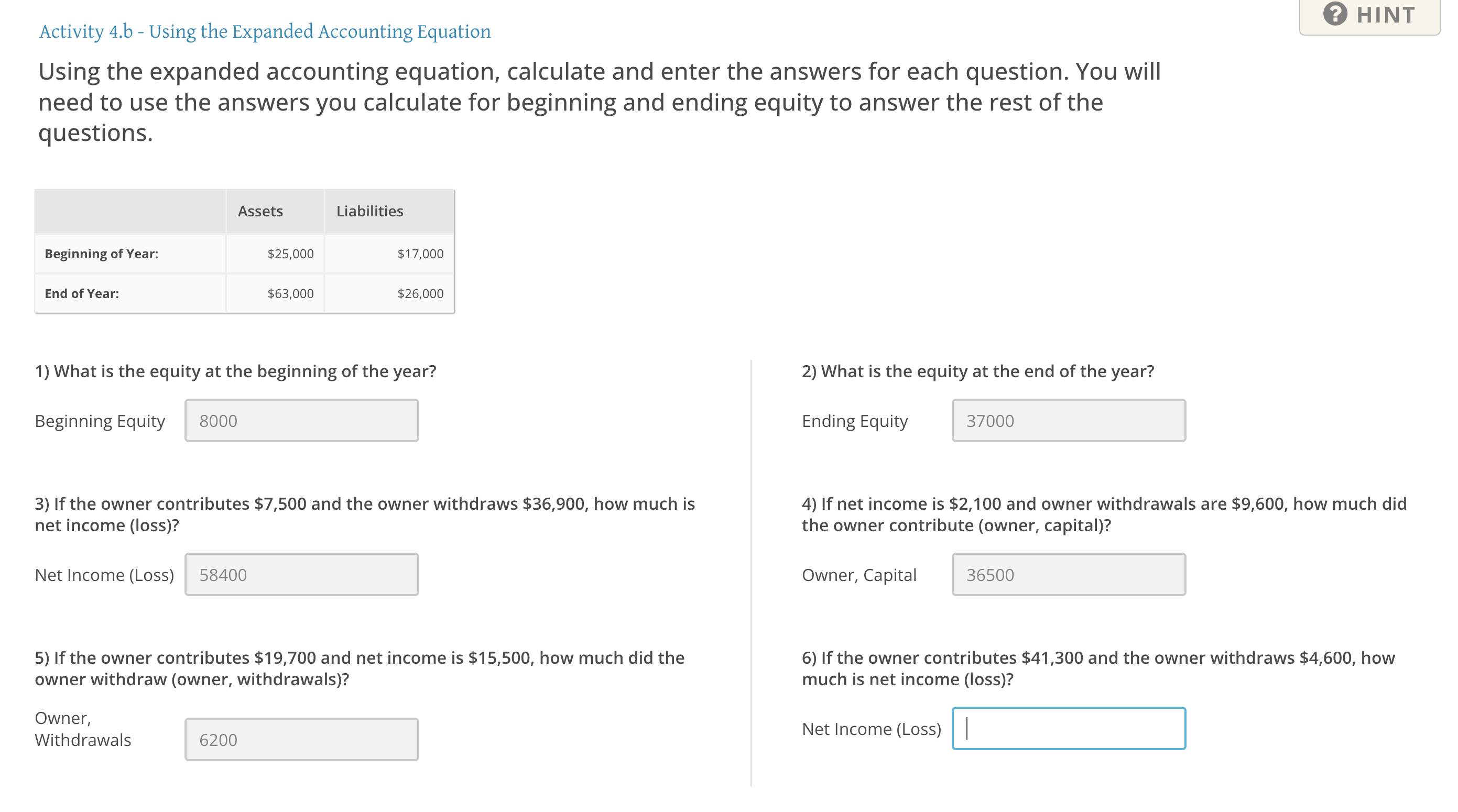 Solved What is the equity at the beginning of the | Chegg.com