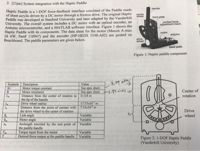 2. 125pts] system integration with the Haptic Paddle | Chegg.com