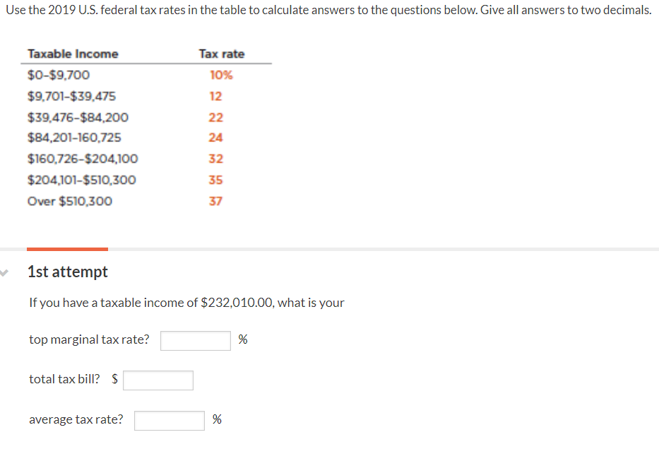 Solved Use the 2019 U.S. federal tax rates in the table to | Chegg.com