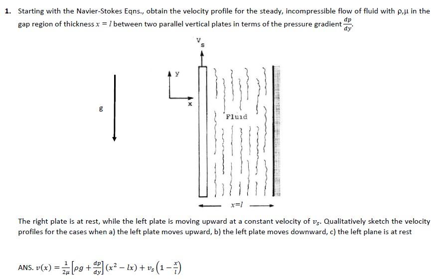 Solved 1. Starting with the Navier-Stokes Eqns., obtain the | Chegg.com