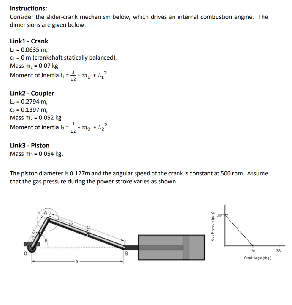 Solved Instructions: Consider the slider-crank mechanism | Chegg.com