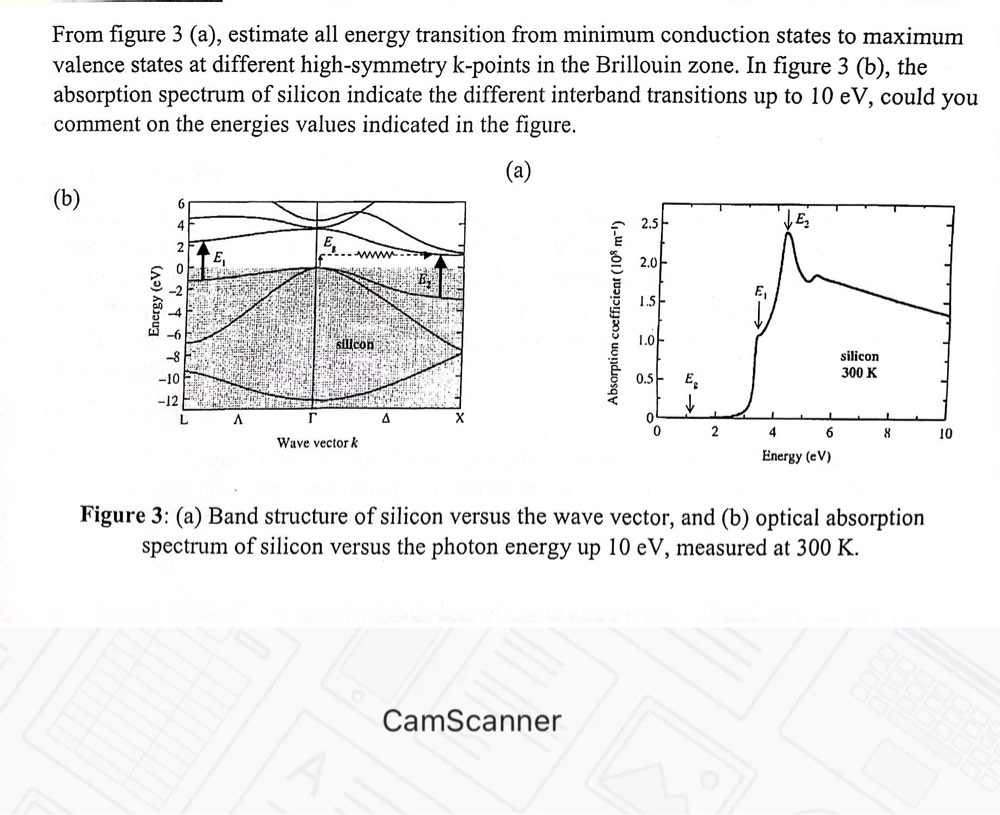 please solutiom to this problem : explainFrom figure | Chegg.com