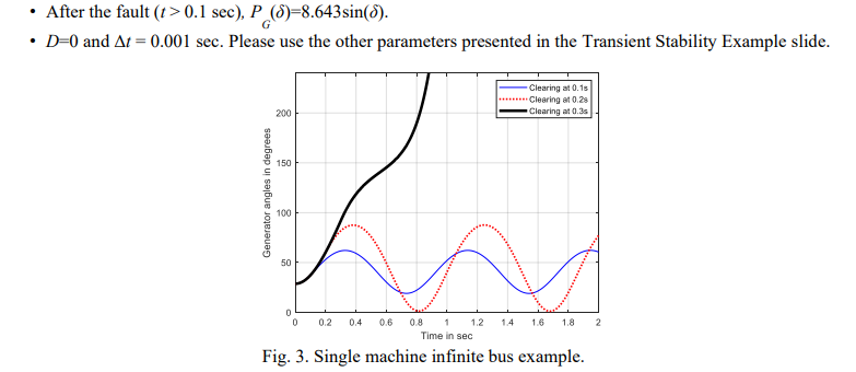 Solved 1. (20 points) Assume a round rotor generator | Chegg.com