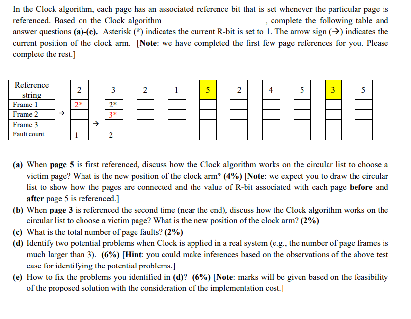 In the Clock algorithm, each page has an associated | Chegg.com