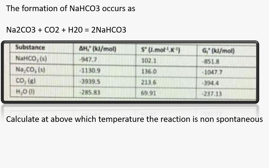 Solved The formation of NaHCO3 occurs as Na2CO3 + CO2 + H20 | Chegg.com