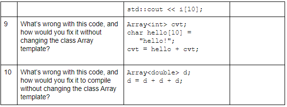 C++ ONLY! Consider the following code and answer the | Chegg.com