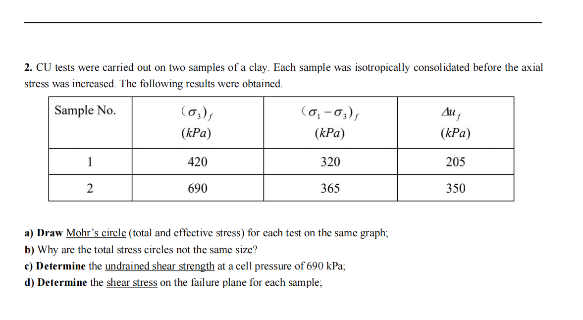 Solved Handwritten answers are not accepted, and PDF | Chegg.com