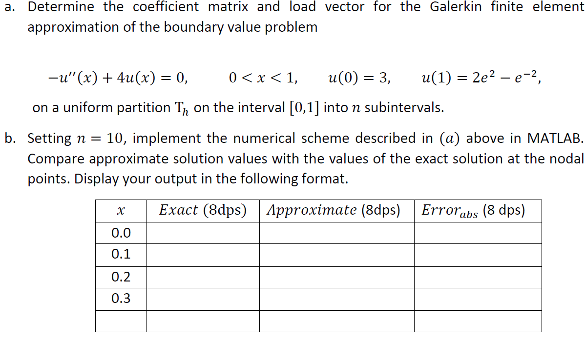 a. Determine the coefficient matrix and load vector | Chegg.com